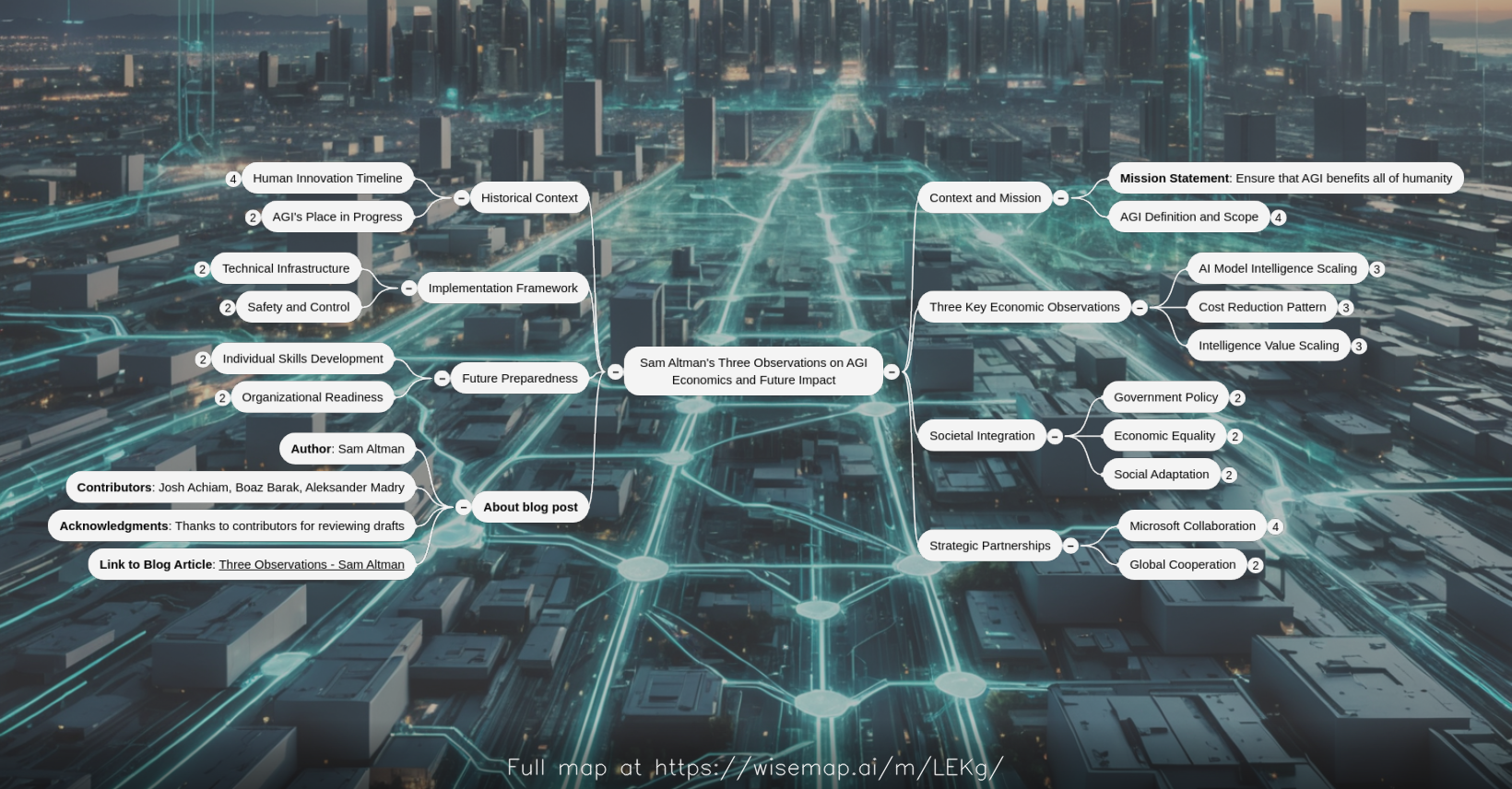 Sam Altman's Three Observations on AGI Economics and Future Impact ...