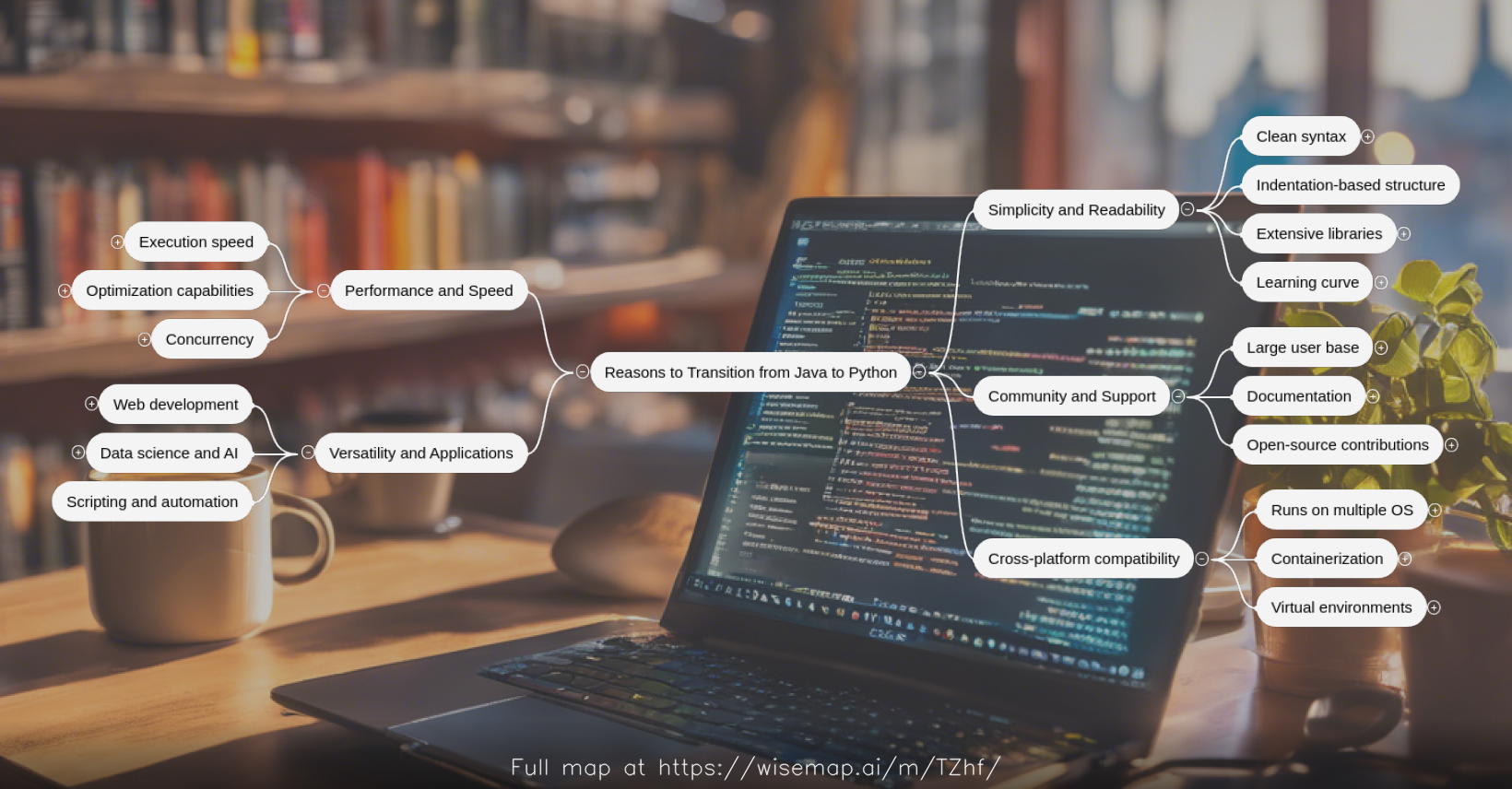 Reasons to Transition from Java to Python | WiseMap = MindMap + ChatGPT