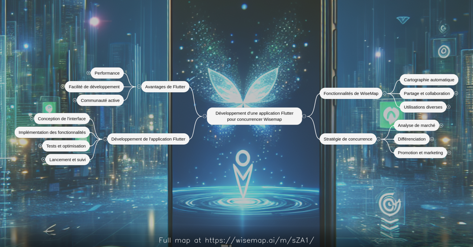 Développement d'une application Flutter pour concurrencer Wisemap ...
